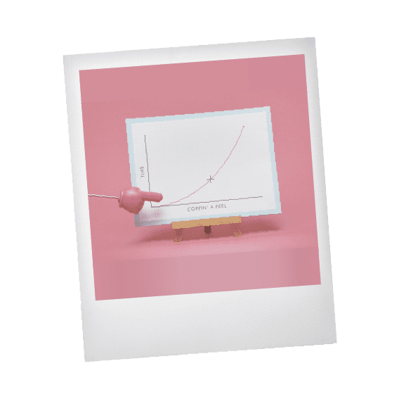 About Us - CoppaFeel!